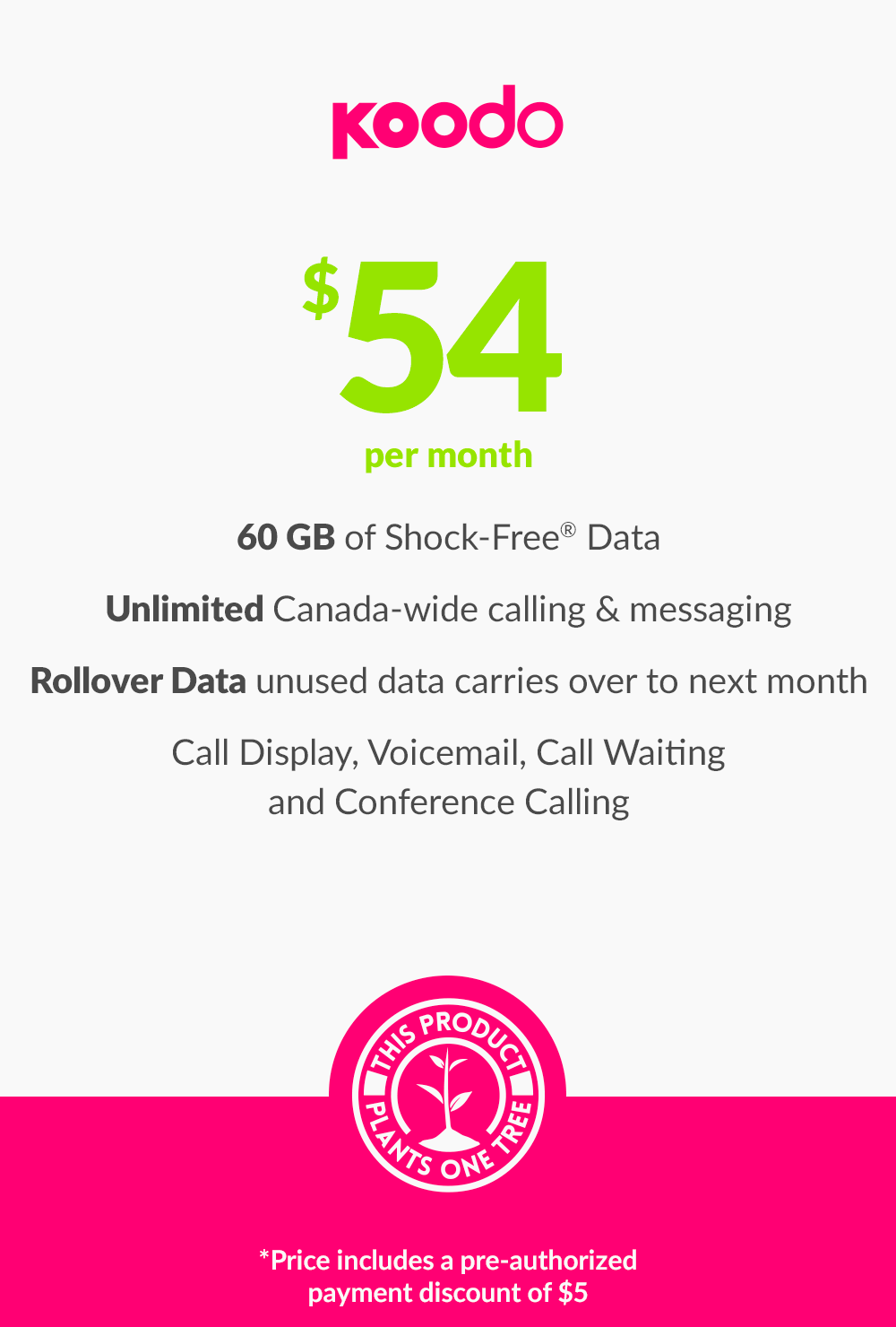Green Mobile — Koodo Plans – Tagged "Koodo Plans" – greenmobile.com